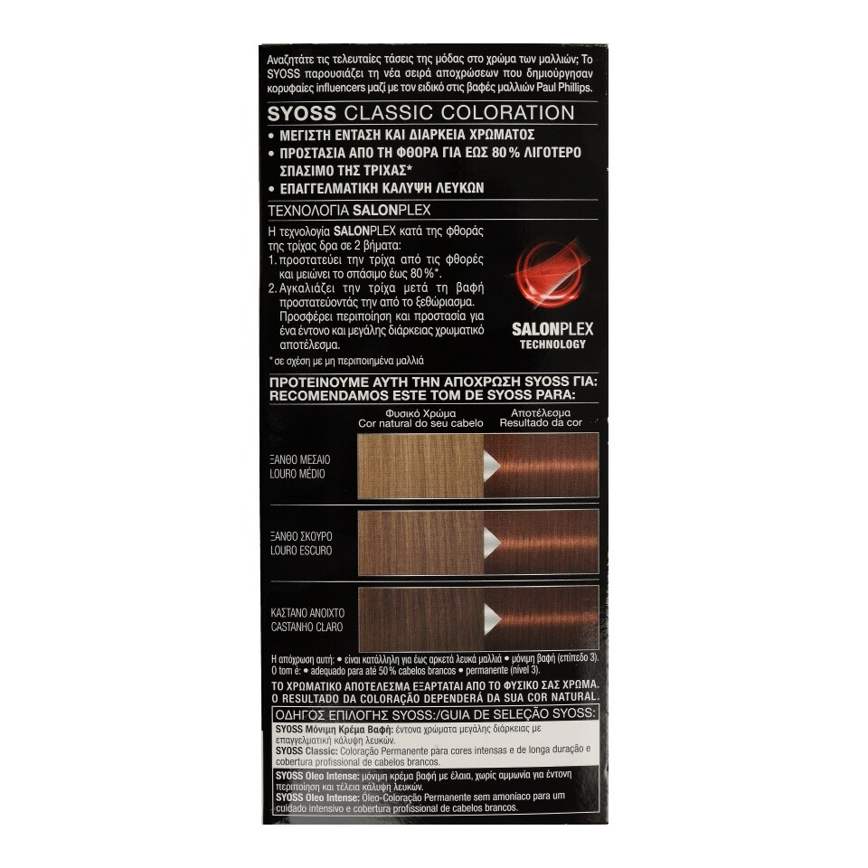 SYOSS | SYOSS TRENDING NOW 6.75 ΜΠΡΟΝΖΕ ΜΑΤ | AB